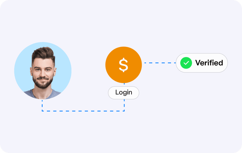 WebID Your partner for secure online identity verification