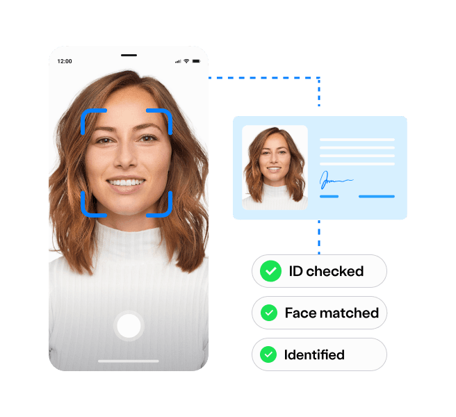 AutoID: Automated Identity Verification | WebID