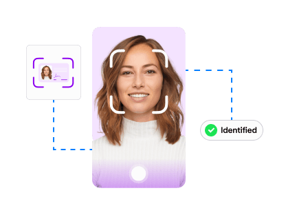WebID Your partner for secure online identity verification
