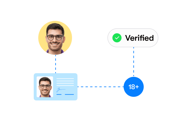 WebID Your partner for secure online identity verification