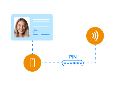 WebID Dein Partner für sichere Online-Identifikation