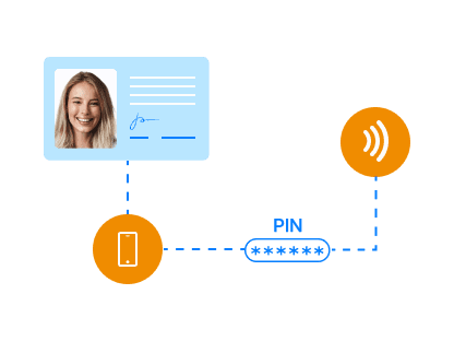 WebID Dein Partner für sichere Online-Identifikation