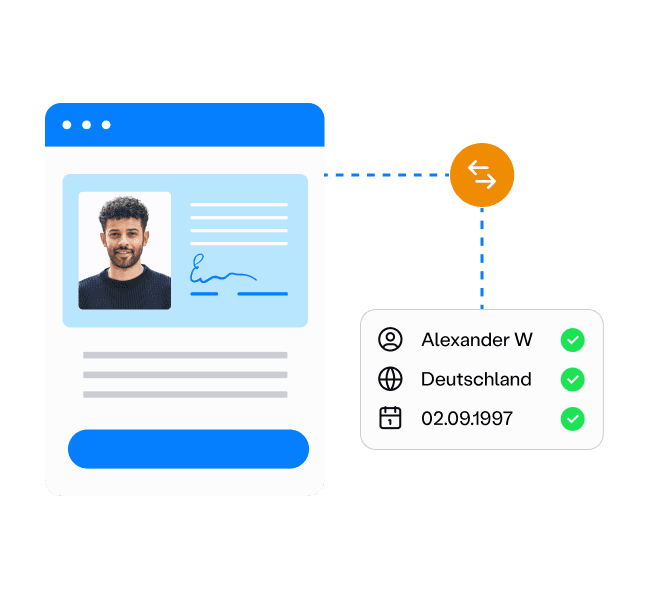 TrueID: Identity Verification via Exisiting Digital Identities | WebID