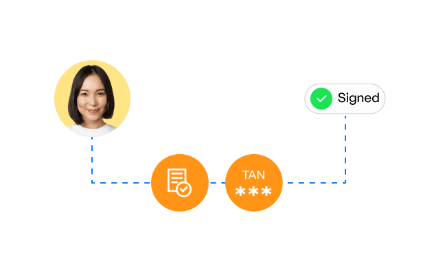 WebID Your partner for secure online identity verification