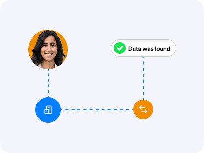 WebID Portal | WebID